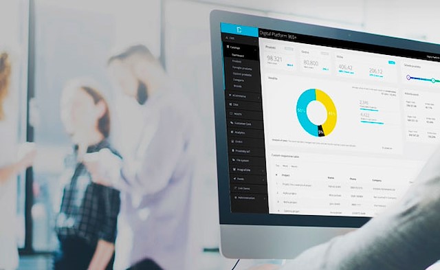 Piattaforme digitali: telepresenza, Microsoft dynamics 365, CRM, Power ...
